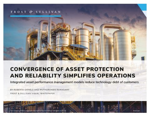 Condition Monitoring & Asset Reliability Maximizes Outcomes