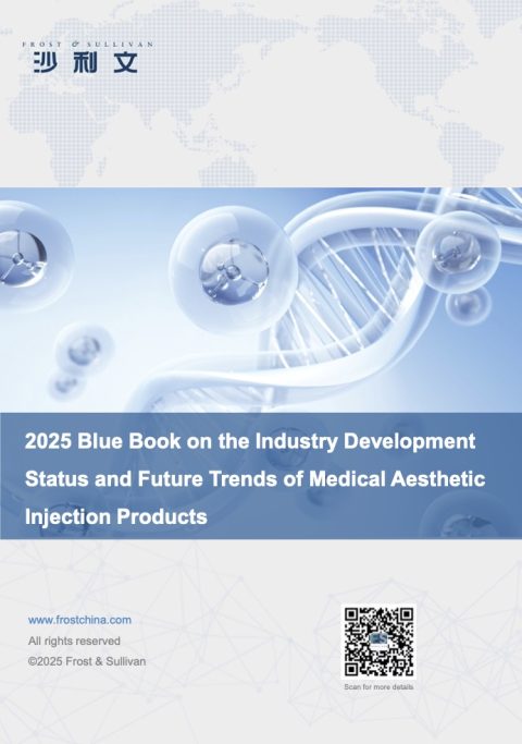 Current Status and Trends of Medical Aesthetic Injection Products